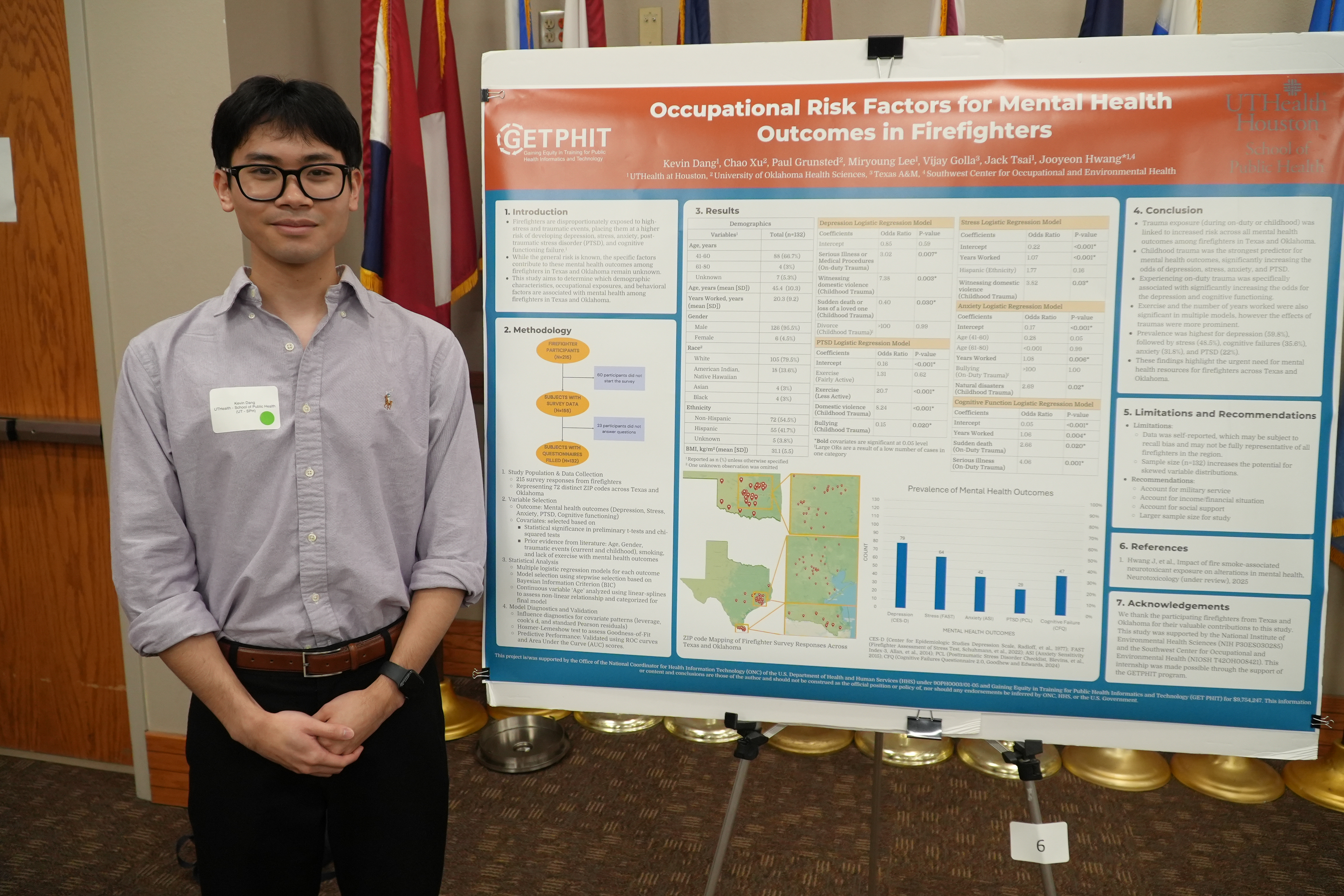 Firefighter Research - Southwest Center for Occupational and ...